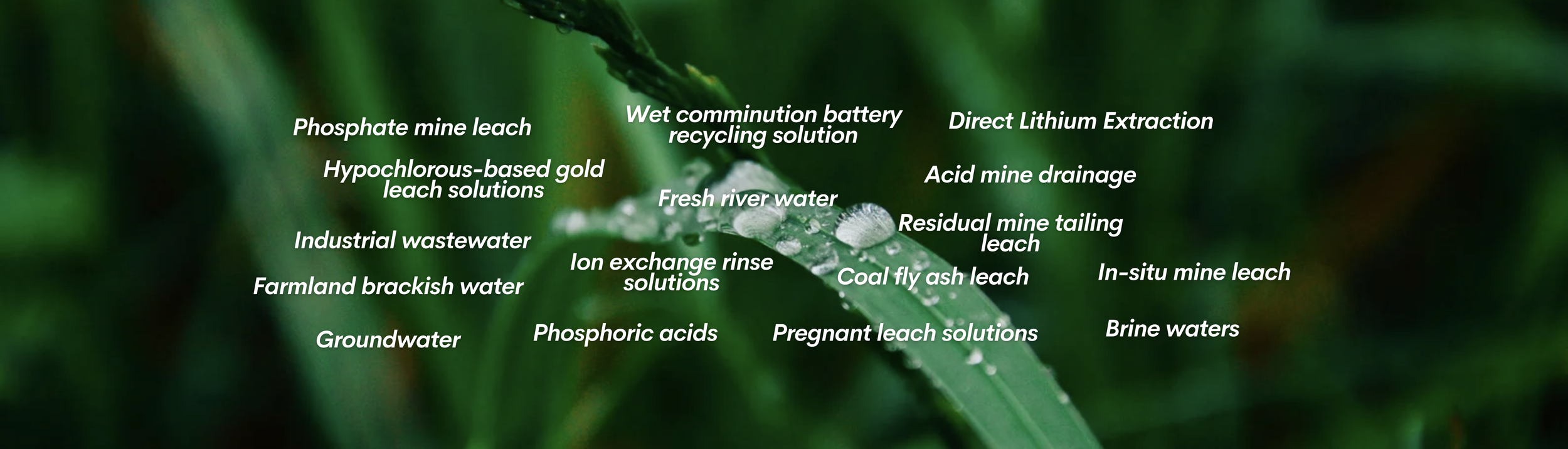 Applications — Precision Periodic